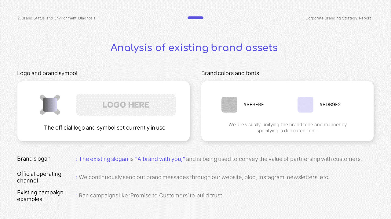 Comprehensive Corporate Branding Strategy Guide google slides design