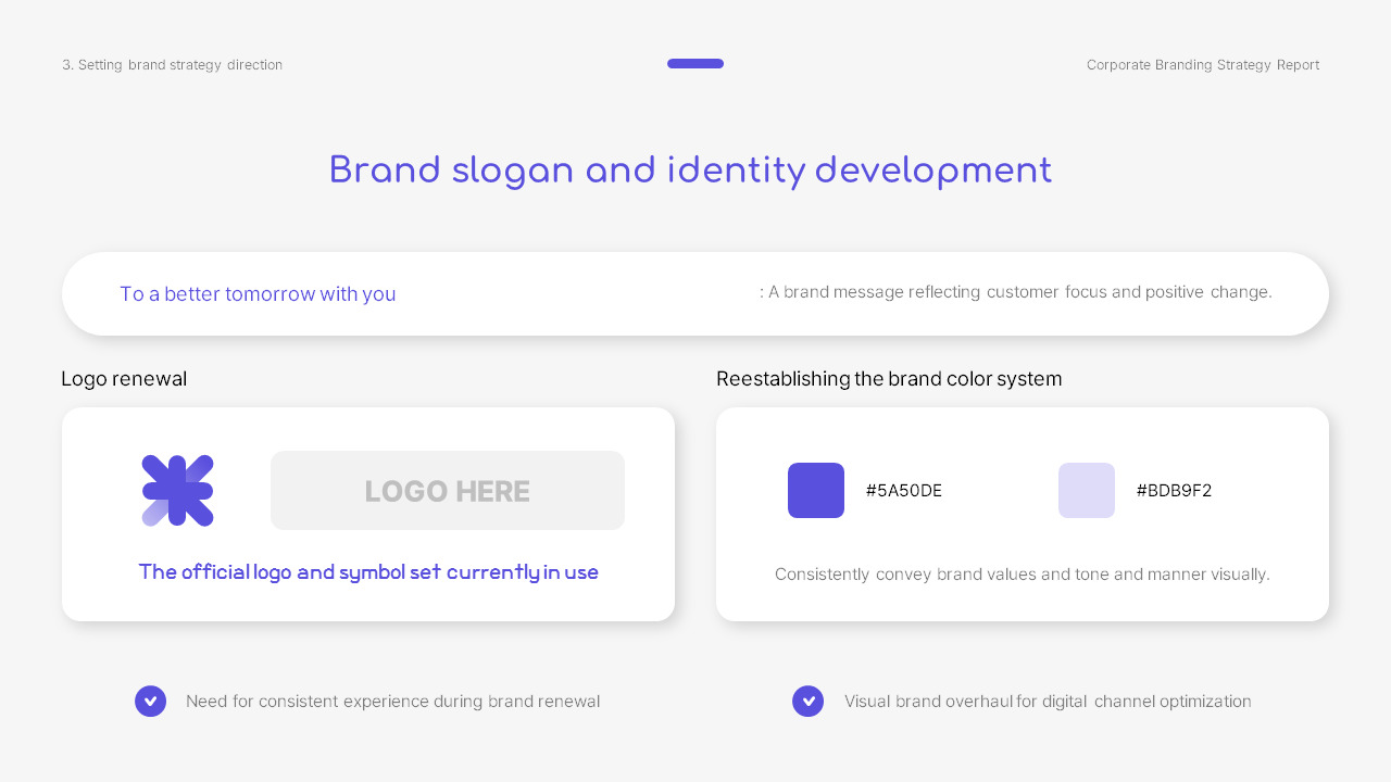 Comprehensive Corporate Branding Strategy Guide google slides design