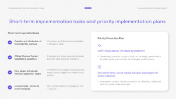 Comprehensive Corporate Branding Strategy Guide google slides design
