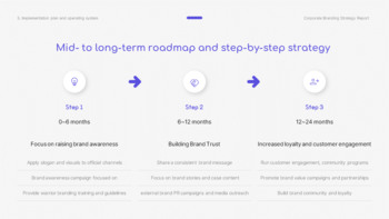 Comprehensive Corporate Branding Strategy Guide google slides design