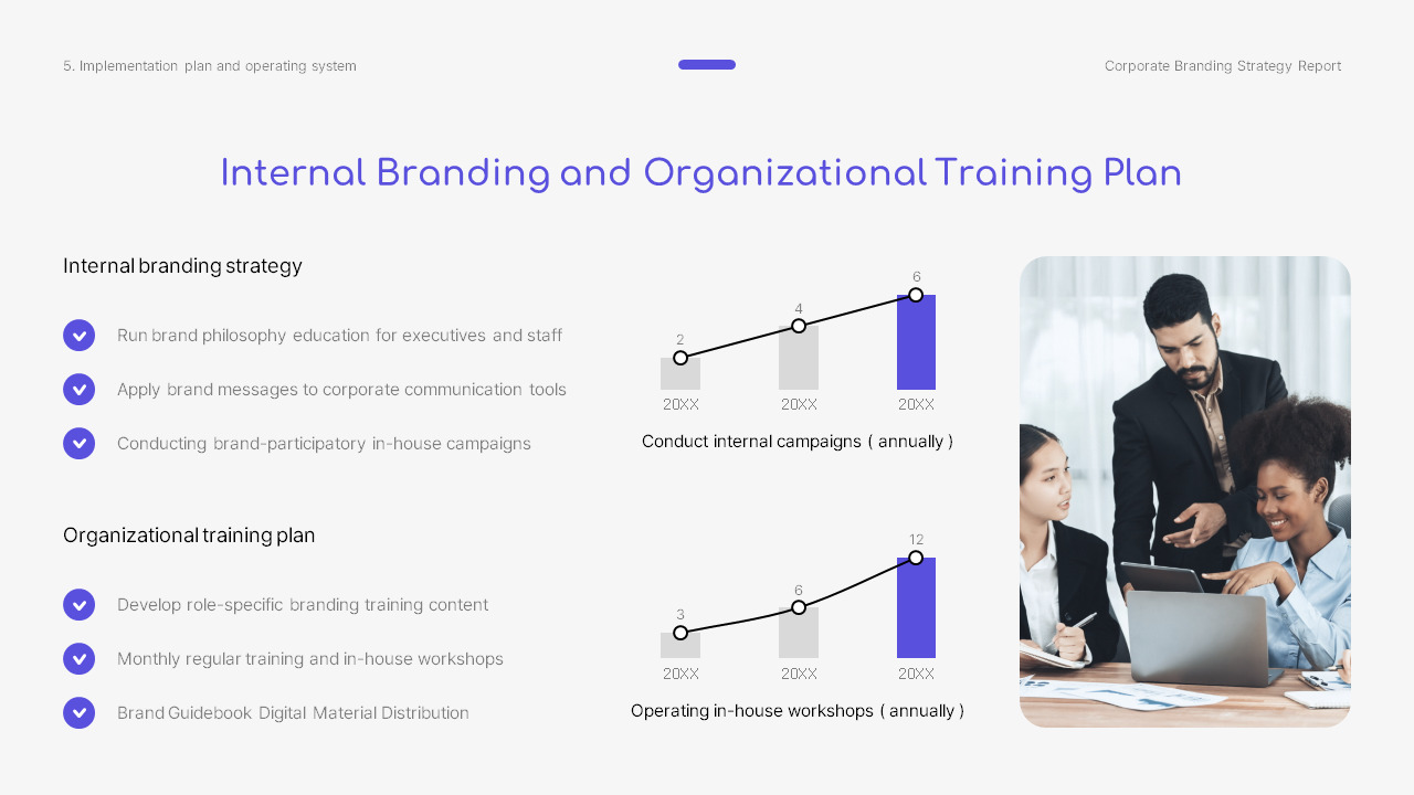 Comprehensive Corporate Branding Strategy Guide google slides design
