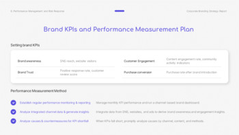 Comprehensive Corporate Branding Strategy Guide google slides design