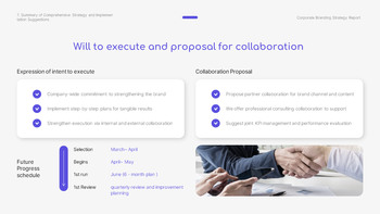 Comprehensive Corporate Branding Strategy Guide google slides design