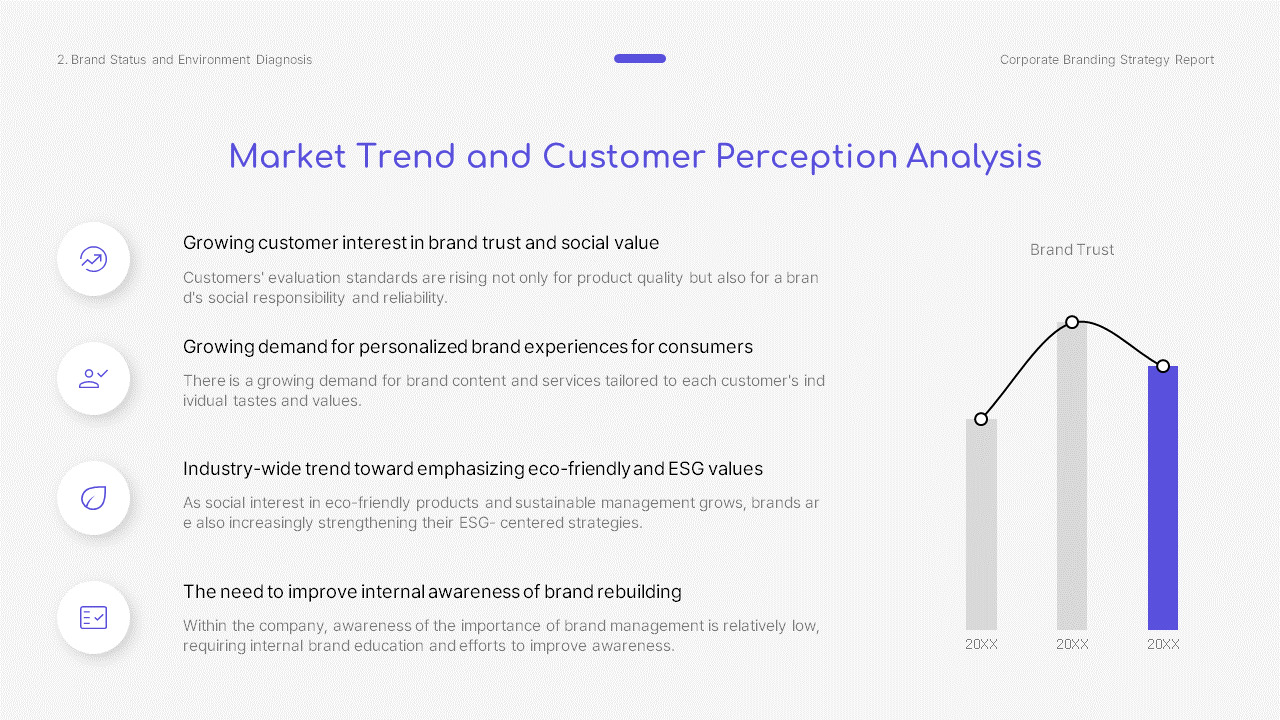 Comprehensive Corporate Branding Strategy Guide presentation template