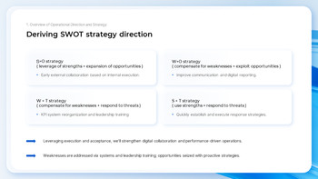H2 Operational Plan & Performance Report Google Docs PowerPoint