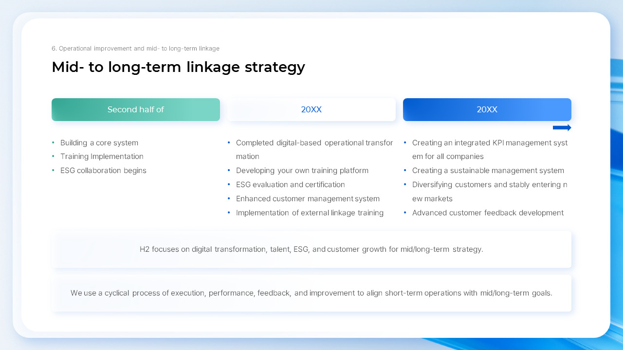 H2 Operational Plan & Performance Report Google Docs PowerPoint