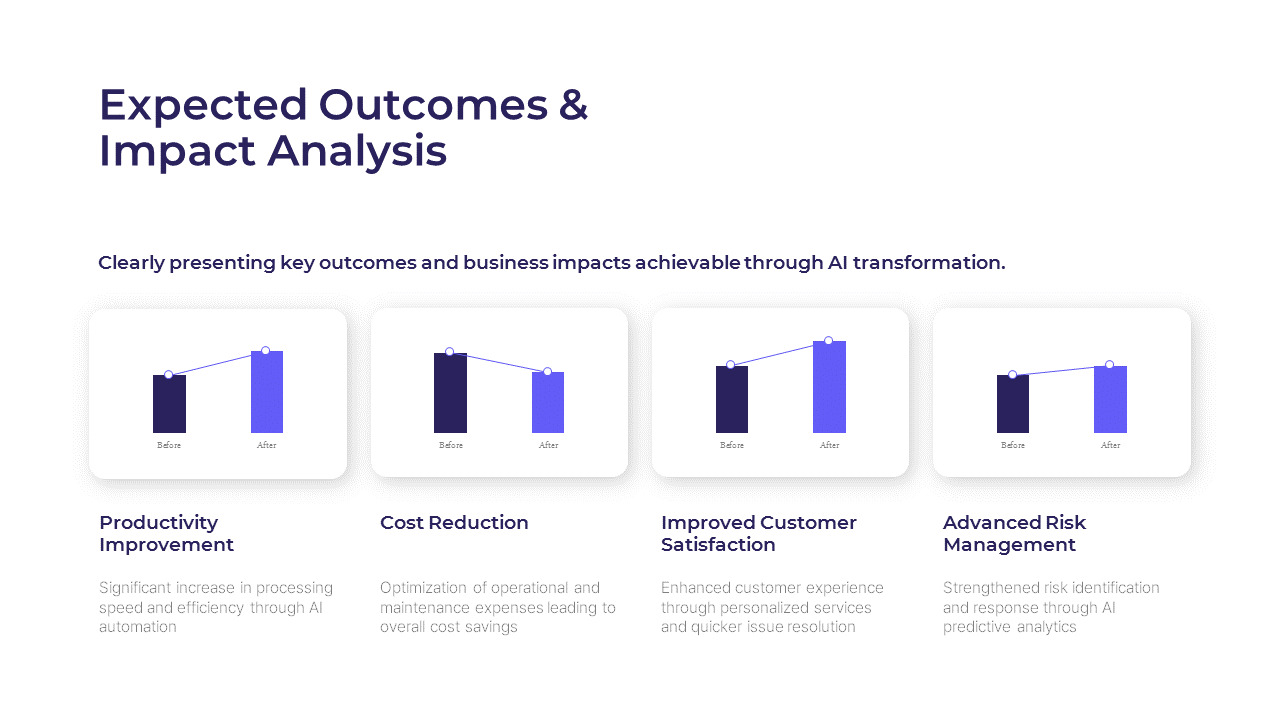 AI Transformation Strategy with IT Innovation building a pitch deck