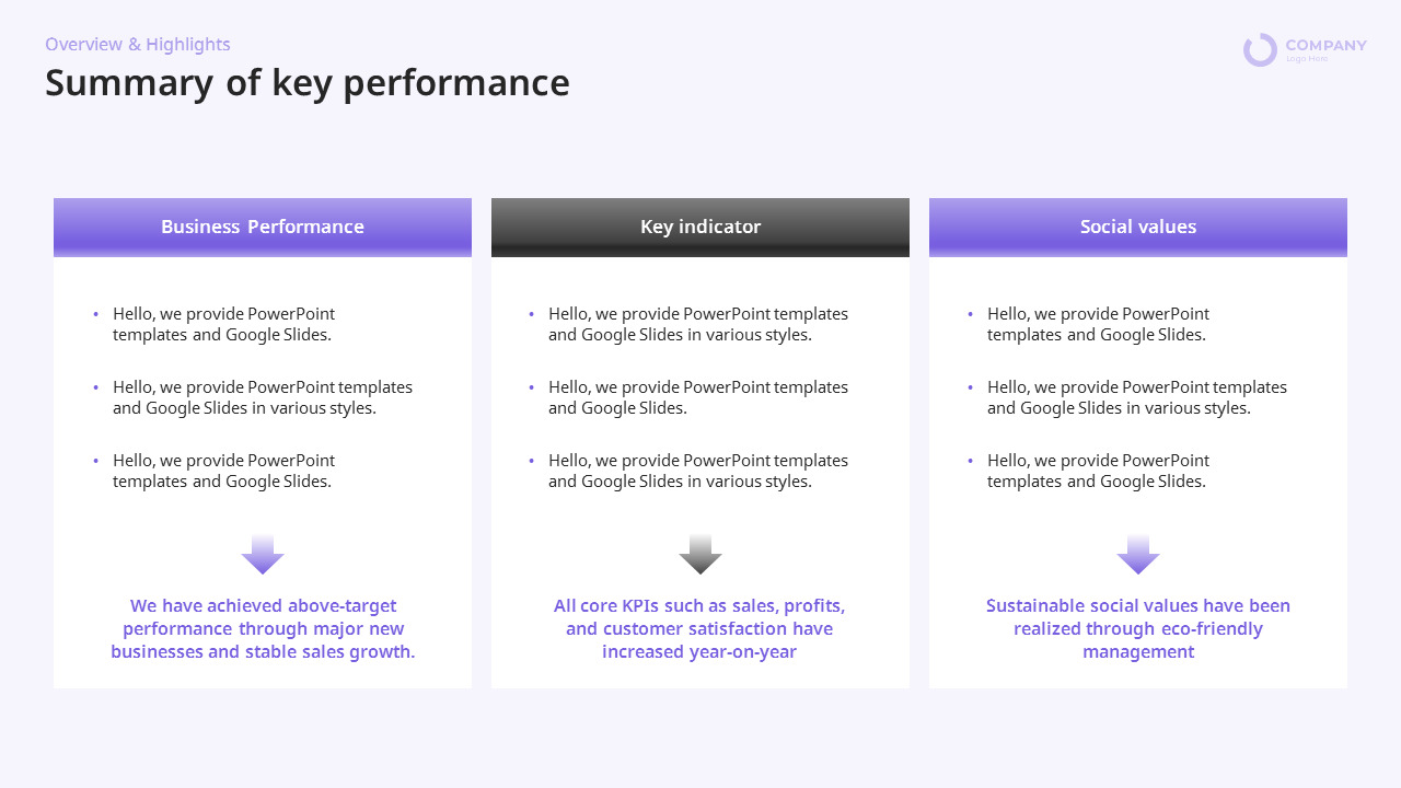 Annual Company Results PPT Template [Full Year Performance Analysis ...