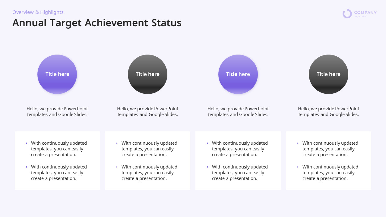 Annual Company Results PPT Template [Full Year Performance Analysis ...
