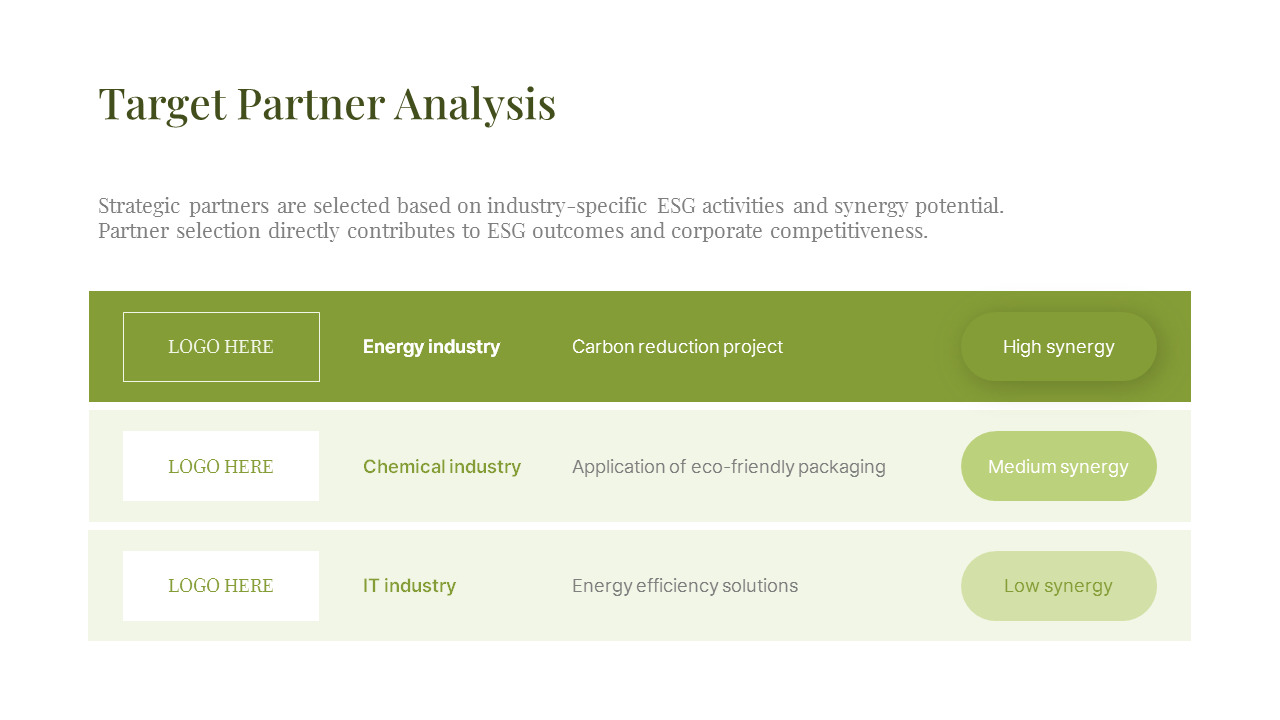 ESG Business Partnership Strategy Proposal Business Pitch Deck