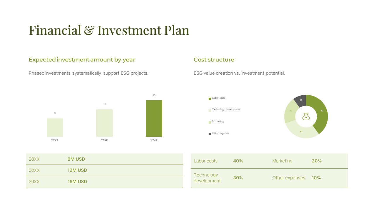 ESG Business Partnership Strategy Proposal Business Pitch Deck