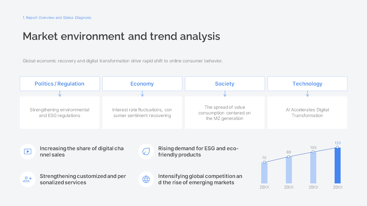Sales Target Achievement and Growth Strategy Report design ppt
