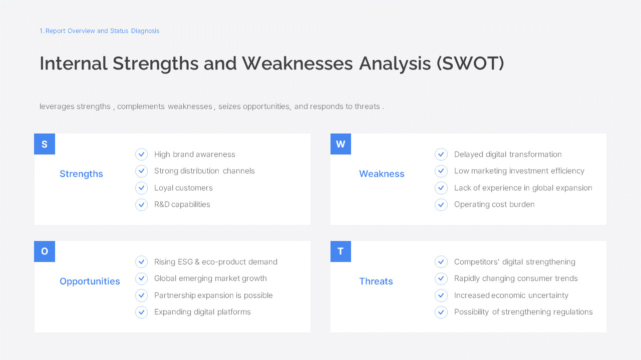 Sales Target Achievement and Growth Strategy Report design ppt