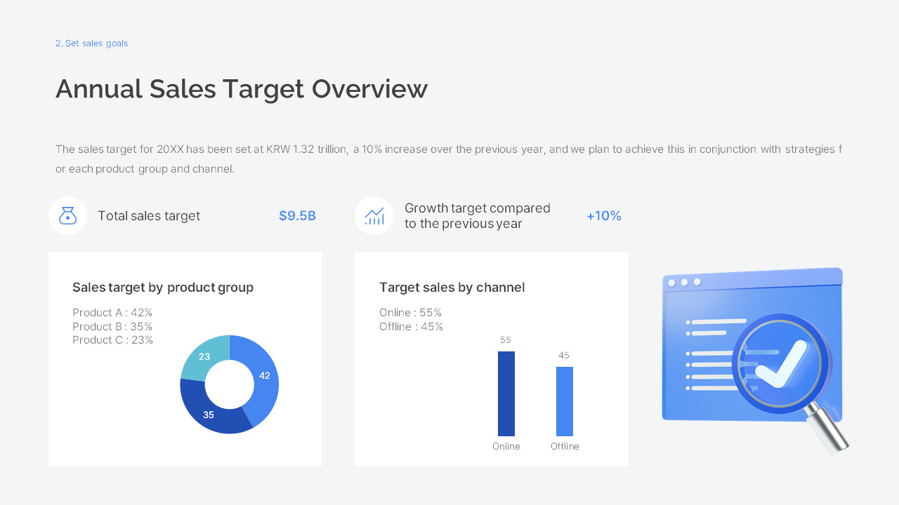 Sales Target Achievement and Growth Strategy Report design ppt