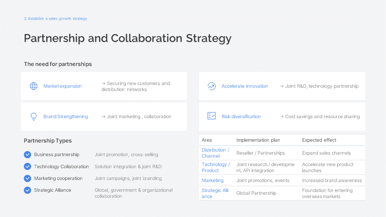 Sales Target Achievement and Growth Strategy Report design ppt