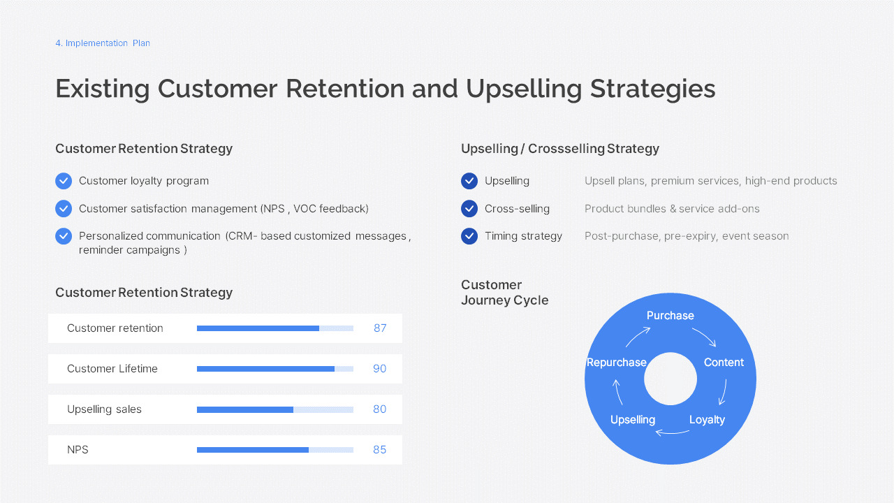Sales Target Achievement and Growth Strategy Report design ppt