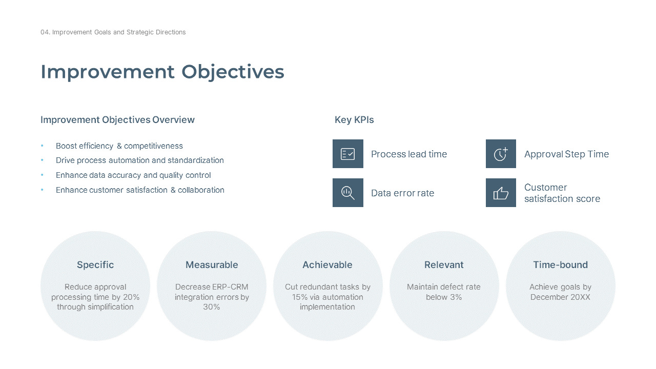 What Are the Best Strategies for Business Process Improvement? template design