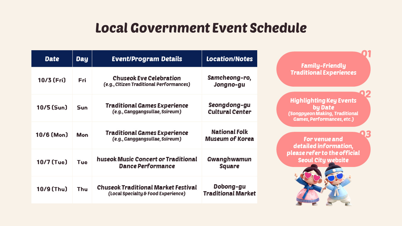 What Is Korean Thanksgiving Chuseok and How Is It Celebrated? startup ...
