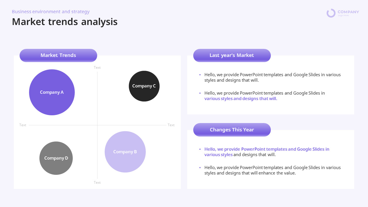 Annual Company Performance PowerPoint Template – Yearly Results ...