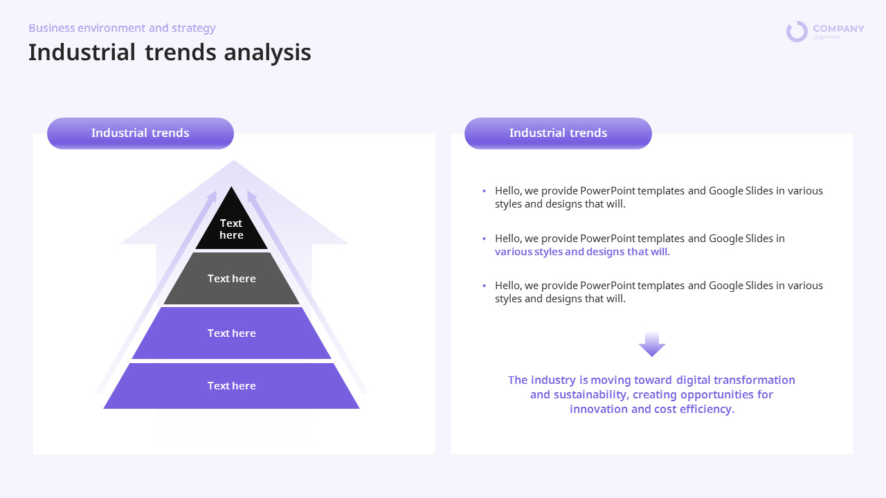 Annual Company Results PPT Template [Full Year Performance Analysis ...