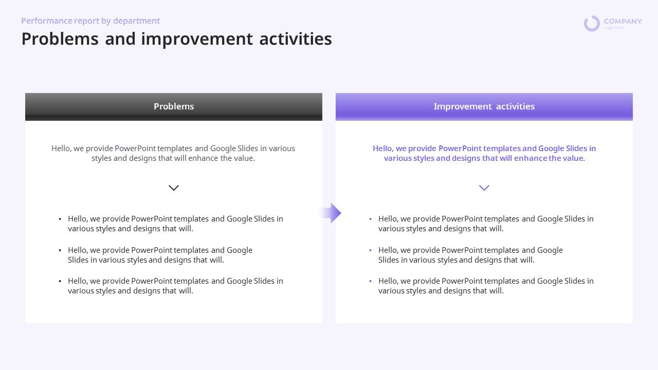 Annual Company Performance PowerPoint Template – Yearly Results ...