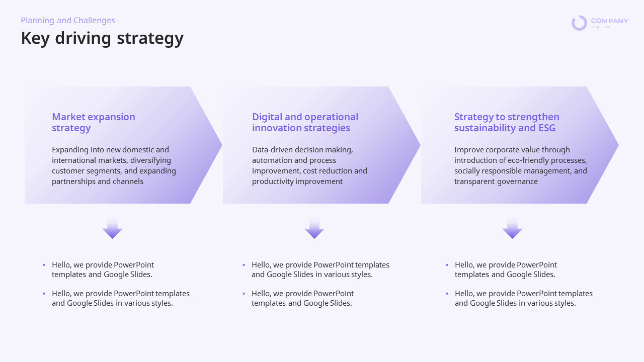 Annual Company Performance PowerPoint Template – Yearly Results ...