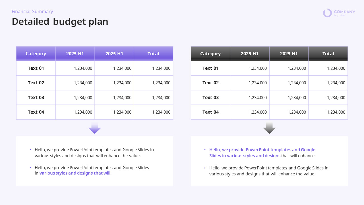 Annual Company Performance PowerPoint Template – Yearly Results ...