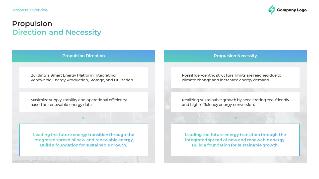 Global Renewable Energy Industry Outlook Report – Market Trends ...