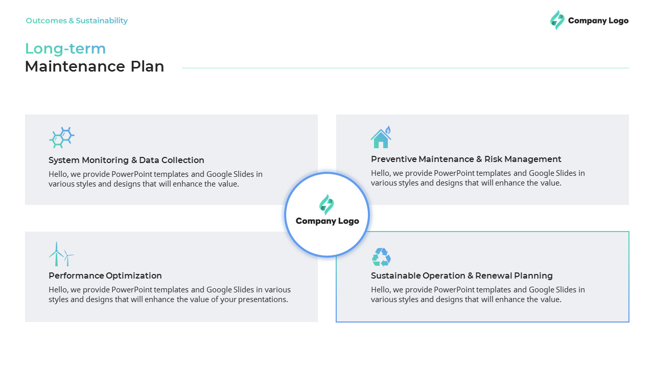Global Renewable Energy Industry Outlook Report – Market Trends ...