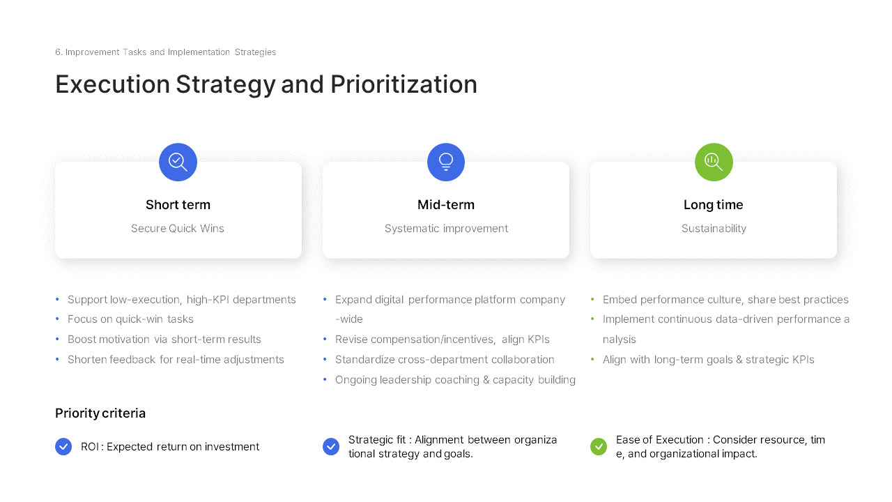 H2 Performance Review Slides – Second Half Business Results PPT Easy ...