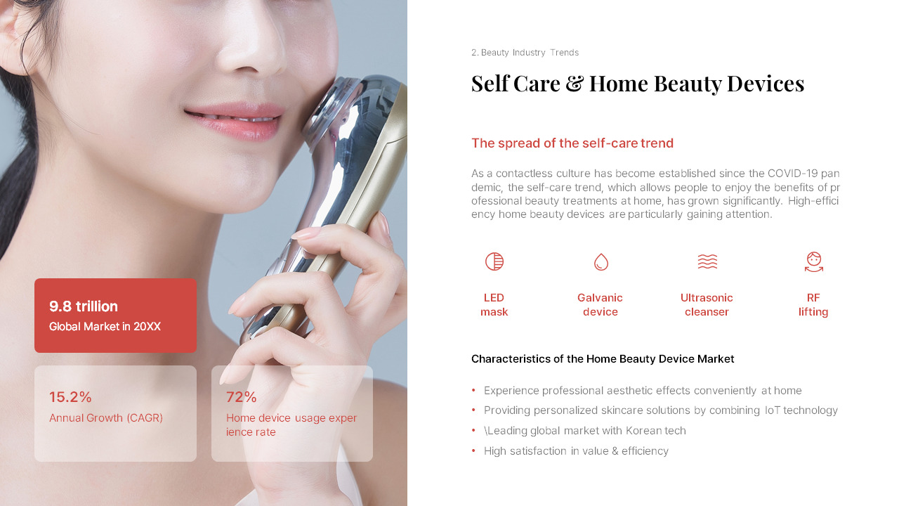 K-Beauty Global Trends PPT Template [Korean Cosmetics Market Analysis ...