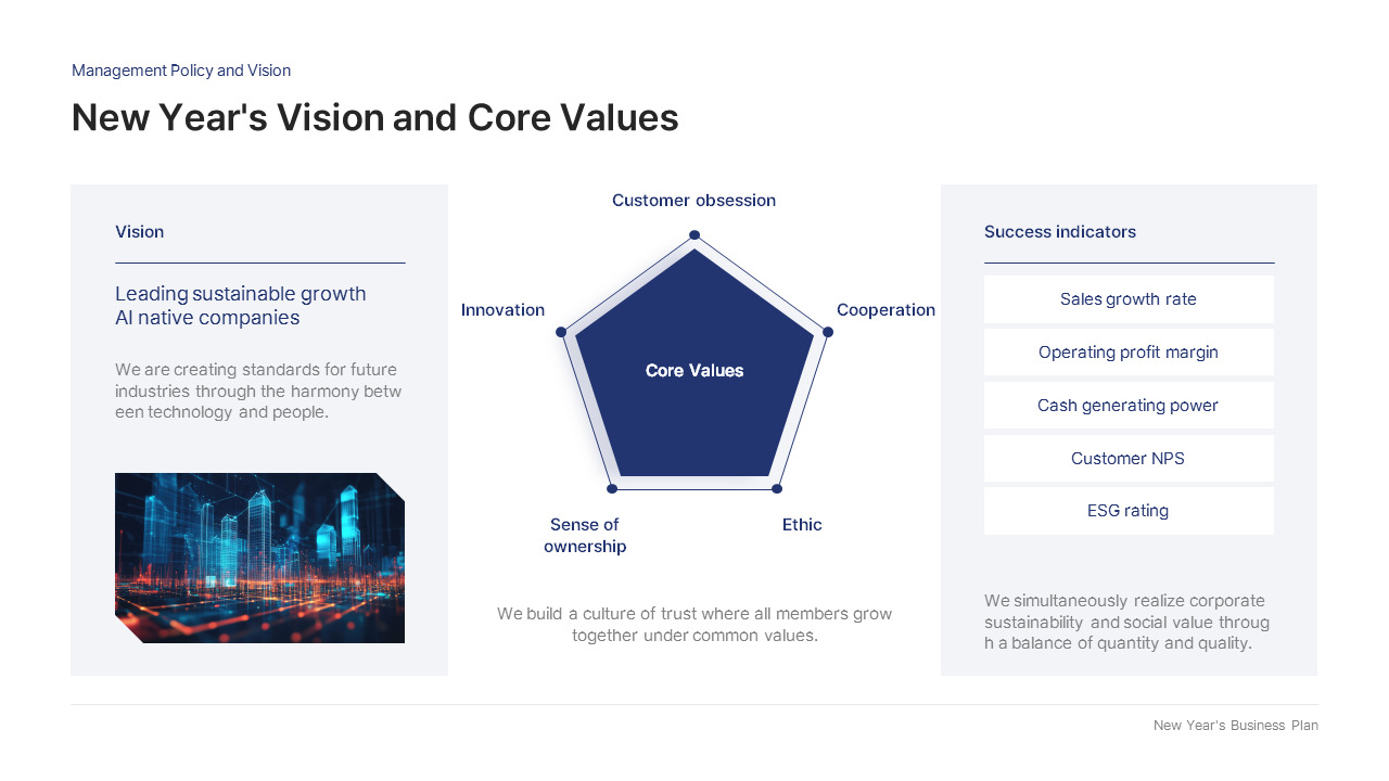 2026 New Year Business Plan PowerPoint – Corporate Strategy & KPI ...