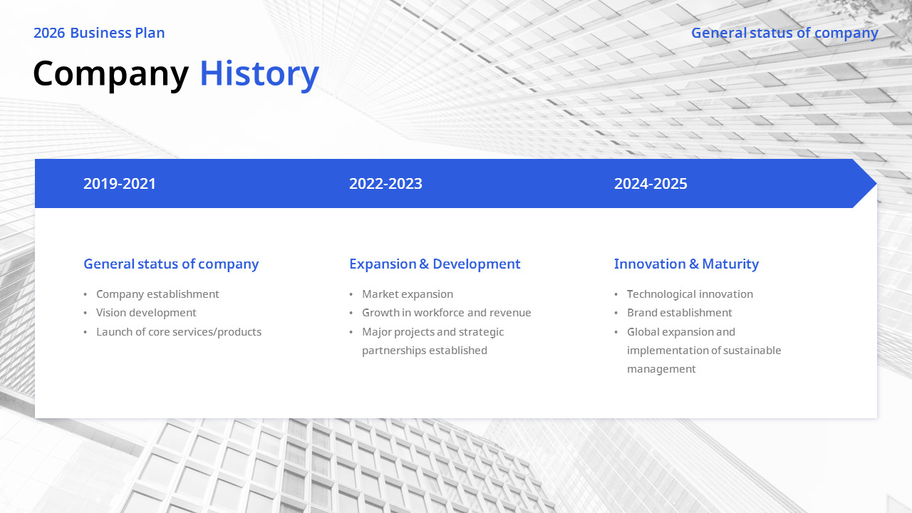 2026 Strategic Business Plan Slides – Minimal White Vision & Execution ...