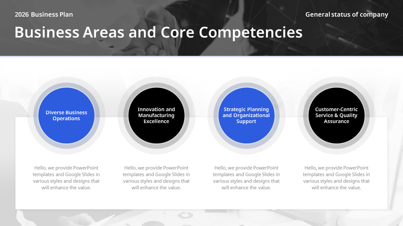 2026 Strategic Business Plan Slides – Minimal White Vision & Execution ...
