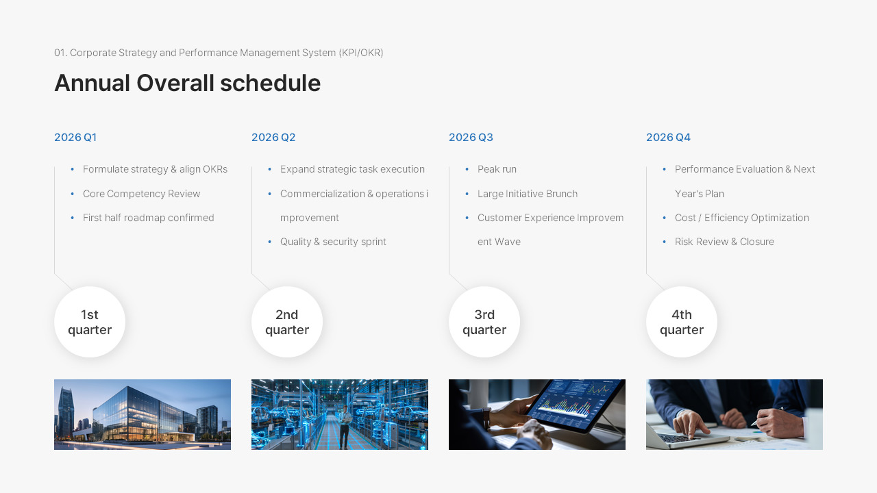 2026 New Year Work Plan Presentation – Annual Goals & Execution ...