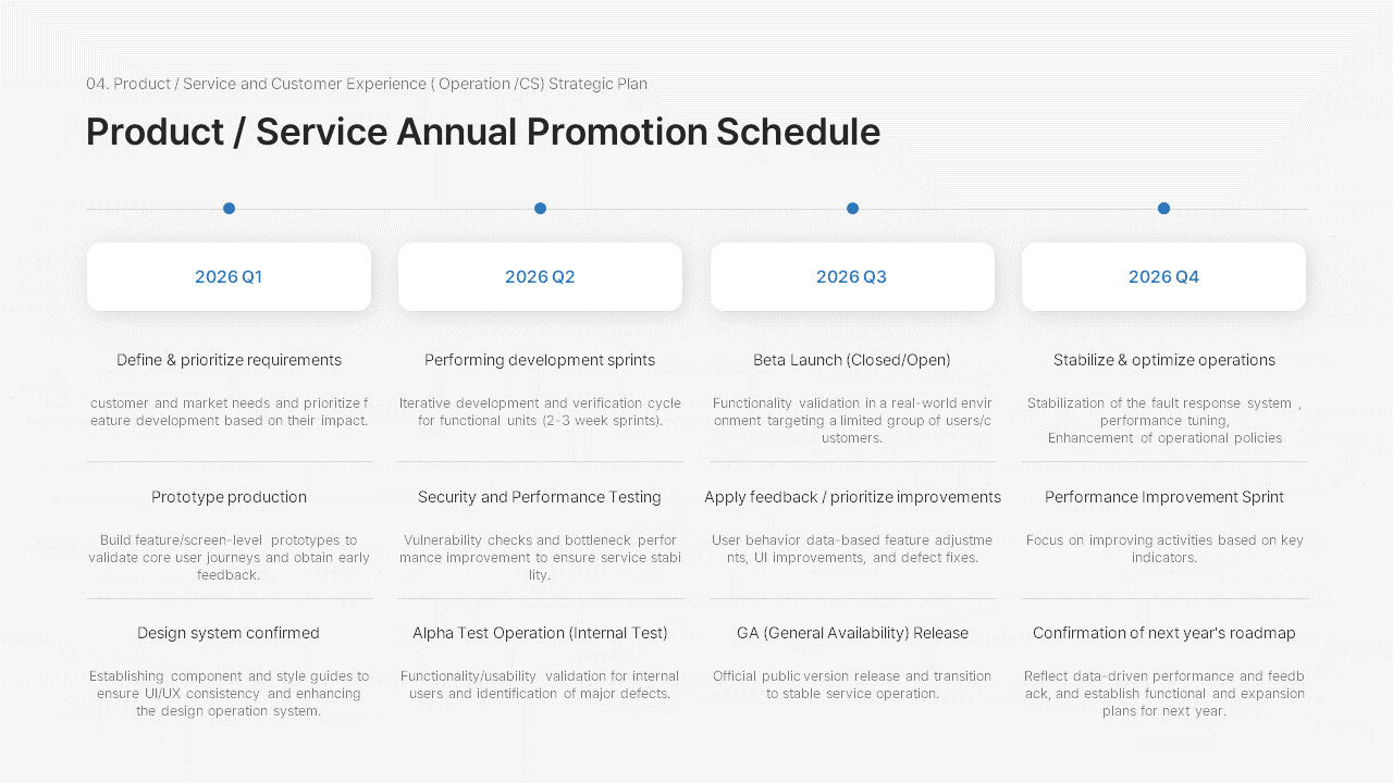 2026 New Year Work Plan Presentation – Annual Goals & Execution ...