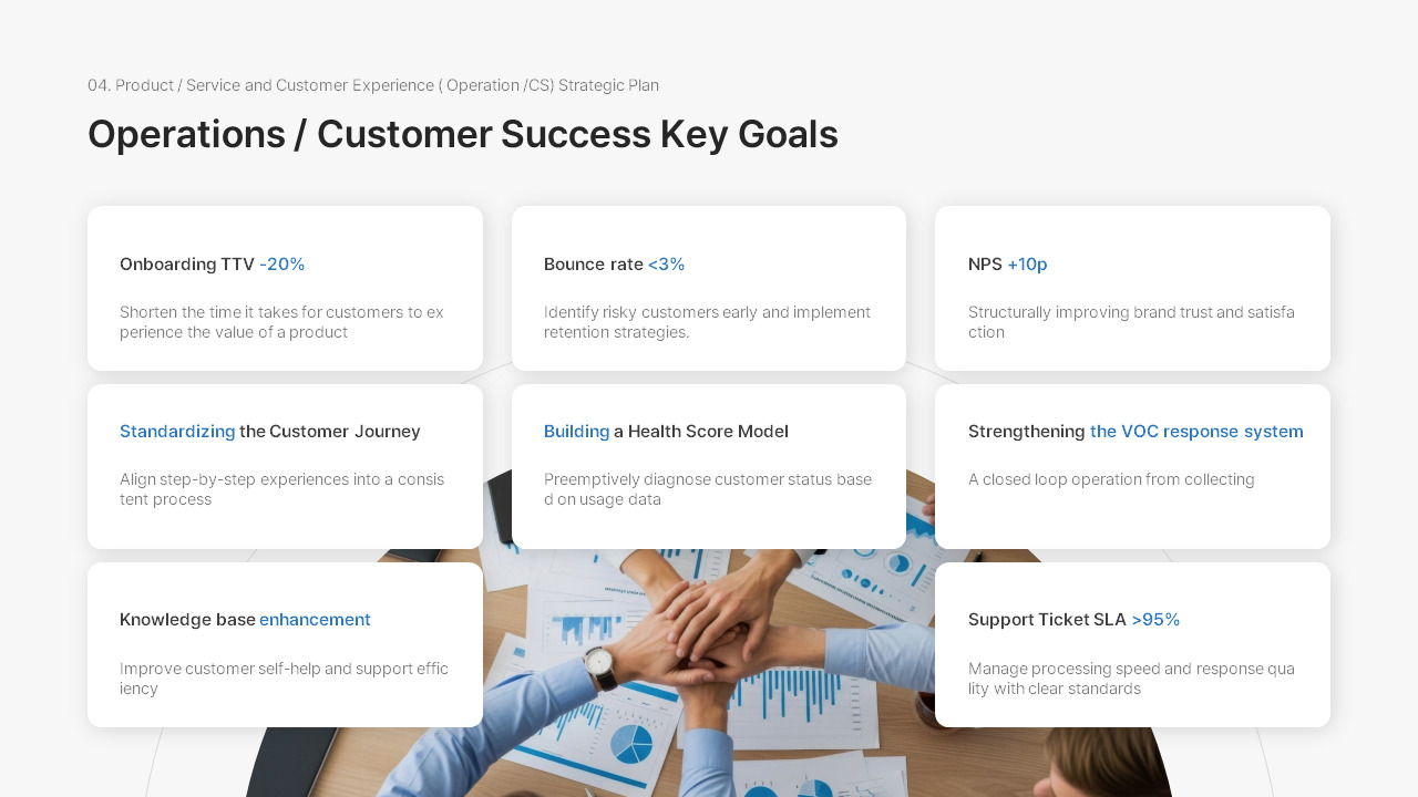 2026 New Year Work Plan Presentation – Annual Goals & Execution ...