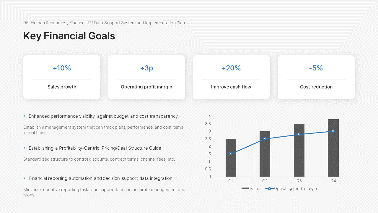 2026 New Year Work Plan Presentation – Annual Goals & Execution ...