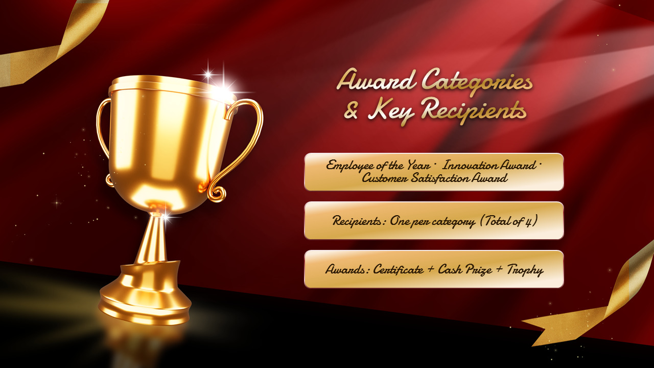 Annual Awards Ceremony [Recognition Event Presentation] business plan ...