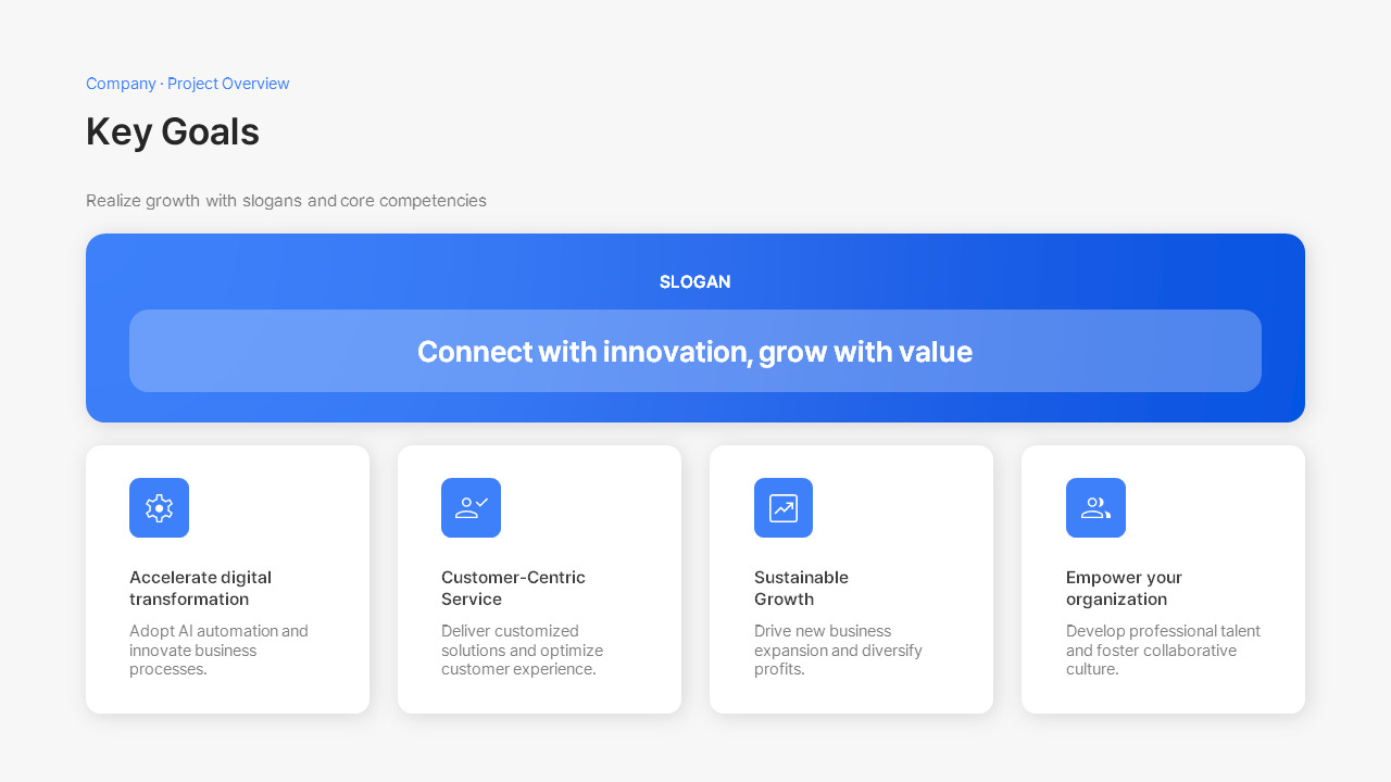 Annual Project Performance & Results Report PowerPoint Template