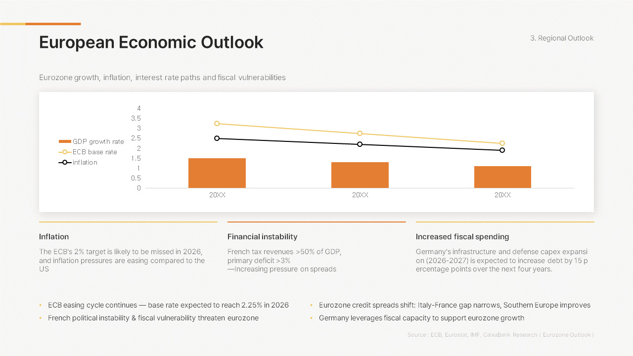 New Year Economic Outlook Report 2026 (Global Market Trends & Forecast ...