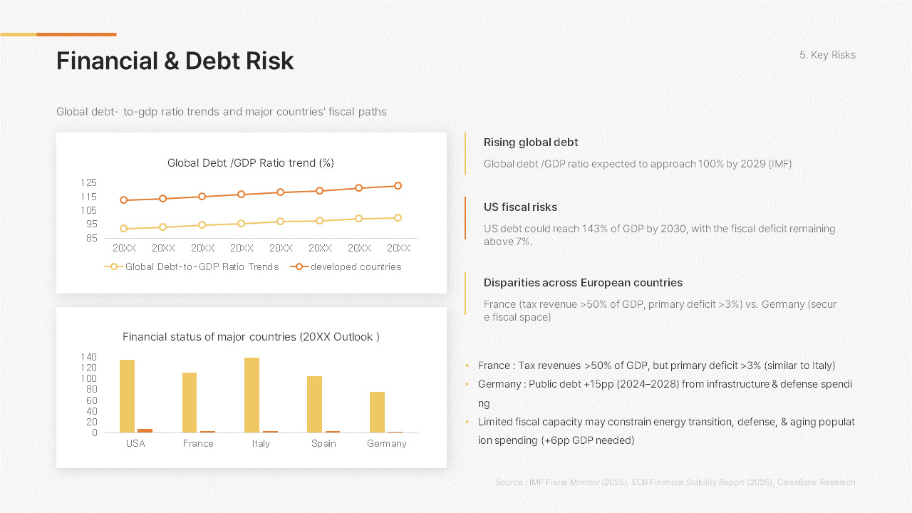 New Year Economic Outlook Report 2026 (Global Market Trends & Forecast ...