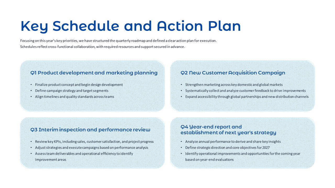 New Year Operation Plan 2026 PPT – Organizational Strategy & Annual ...