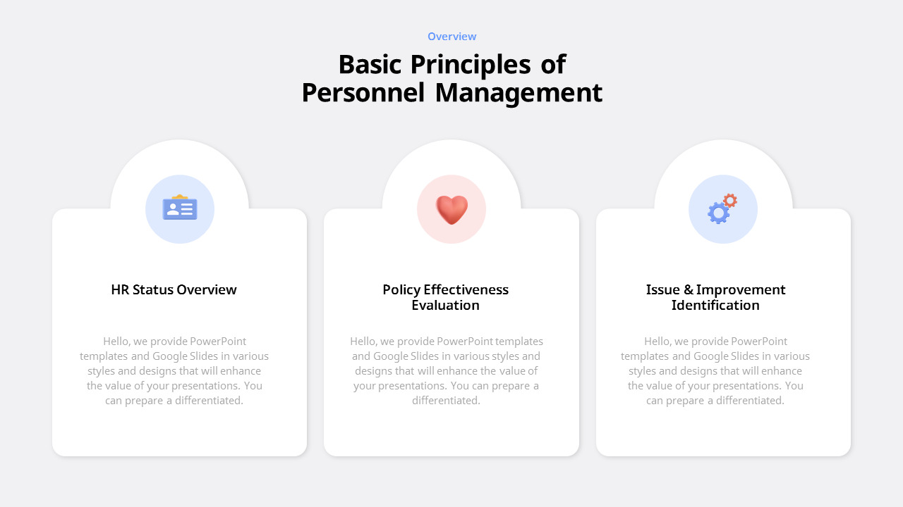 Personnel Management Report [HR Strategy & Workforce Planning PPT ...