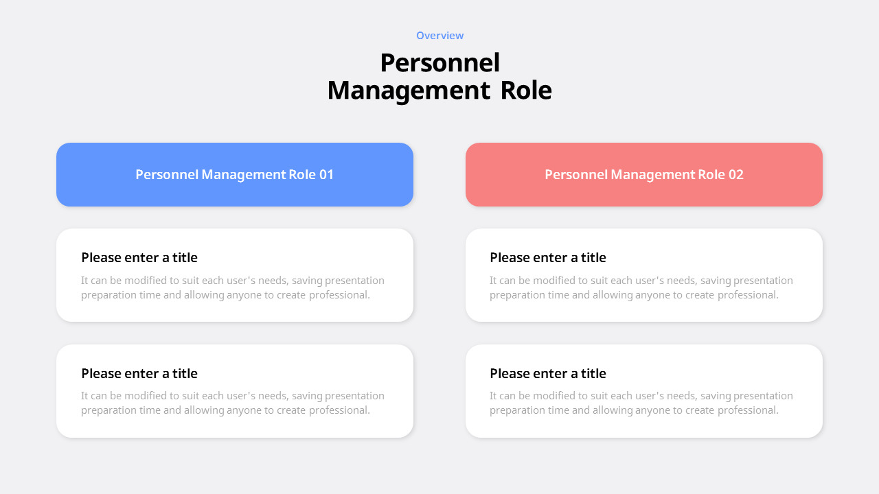 Personnel Management Report [HR Strategy & Workforce Planning PPT ...