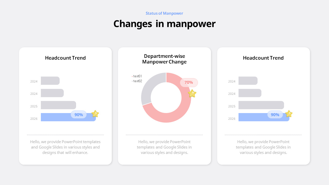 Personnel Management Report [HR Strategy & Workforce Planning PPT ...