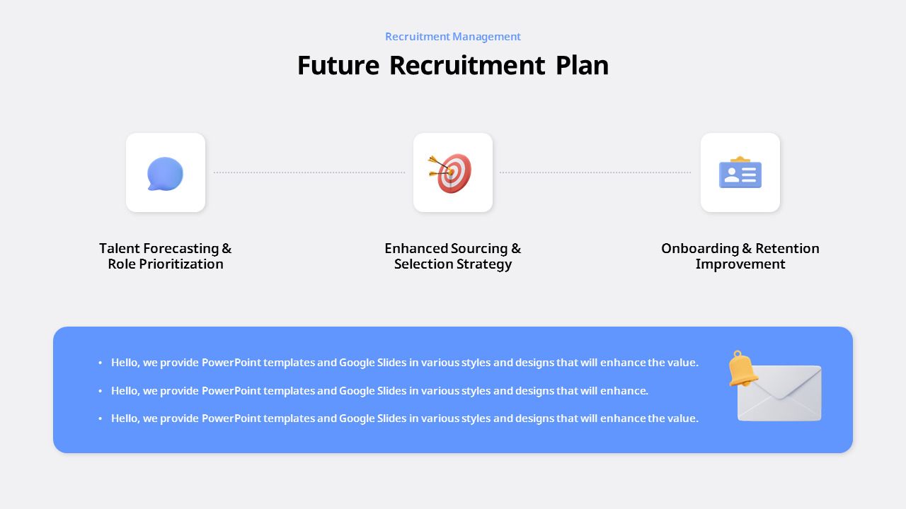 Personnel Management Report [HR Strategy & Workforce Planning PPT ...