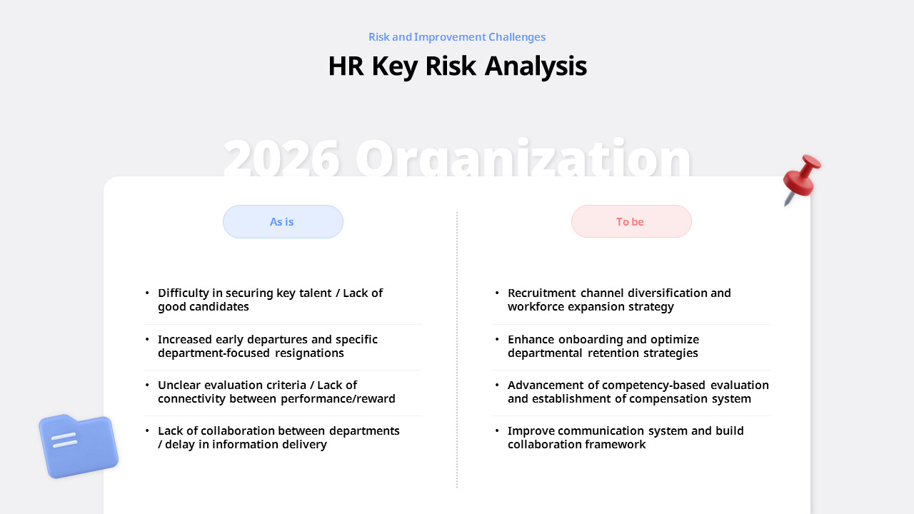 Personnel Management Report [HR Strategy & Workforce Planning PPT ...