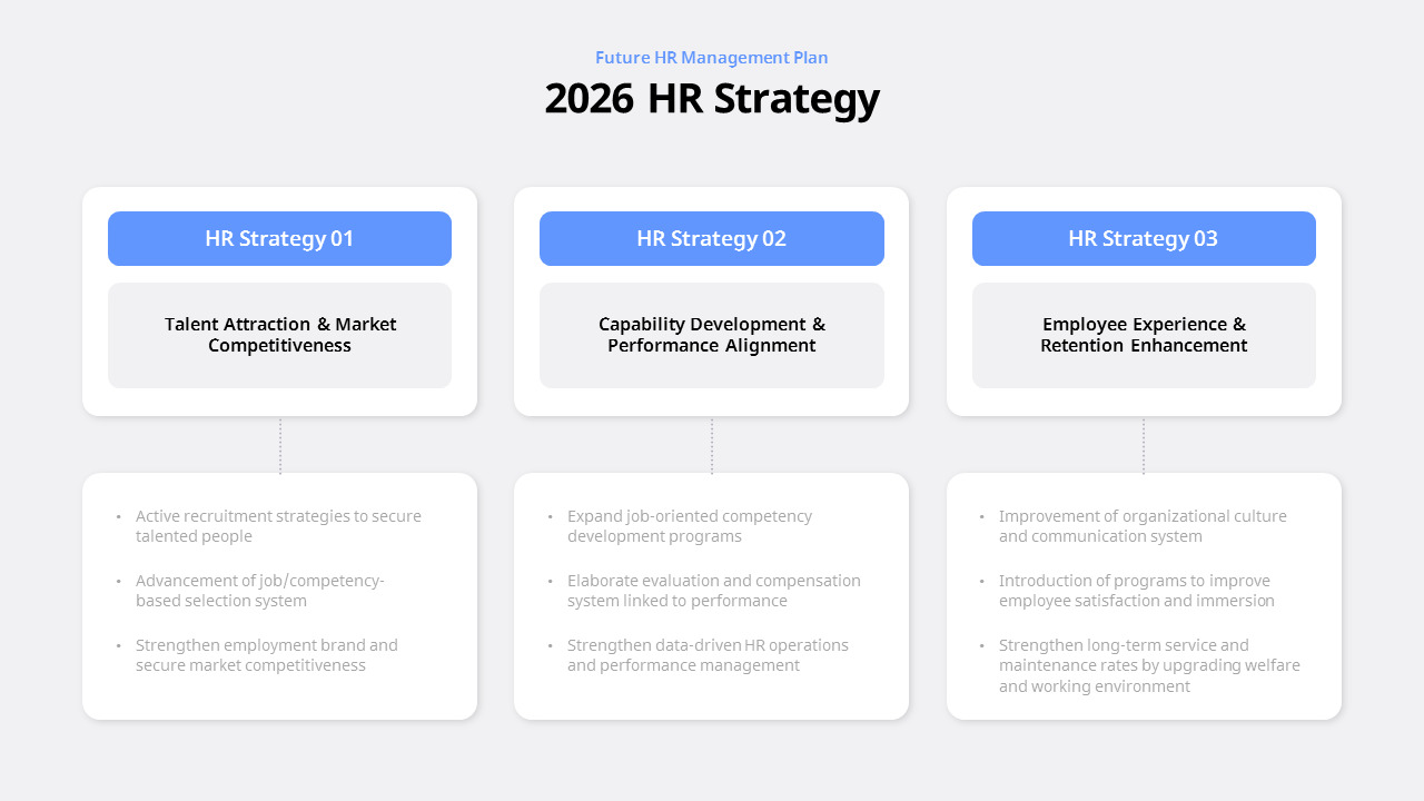 Personnel Management Report [HR Strategy & Workforce Planning PPT ...