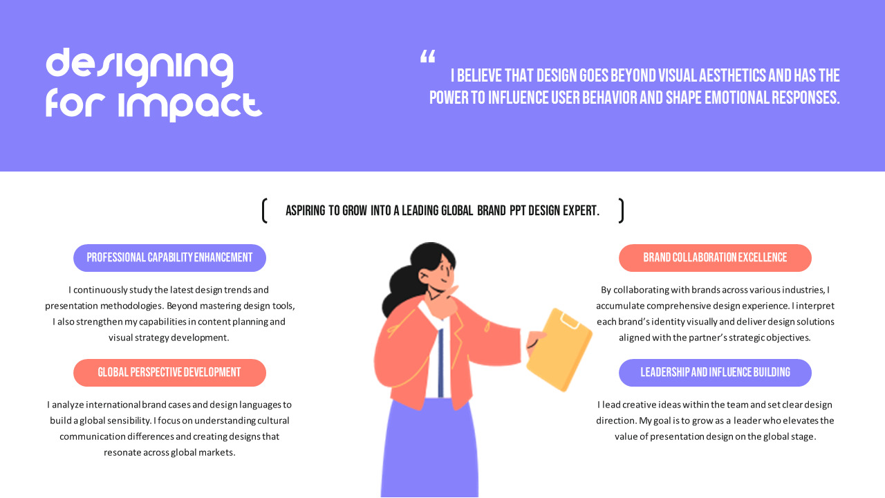 Self-Introduction PPT – Personal Profile & Professional Overview pitch ...